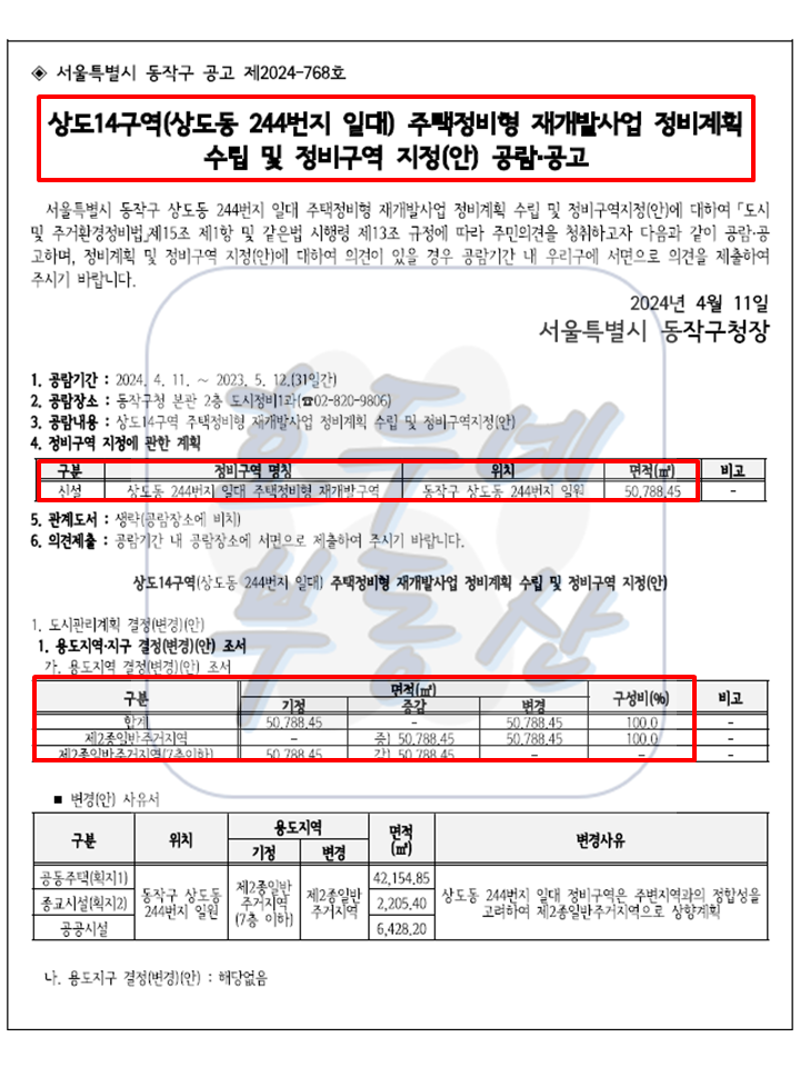 상도14구역 신속통합기획 재개발 구역지정 일정과 건축개요 및 추정분양가 네이버 블로그
