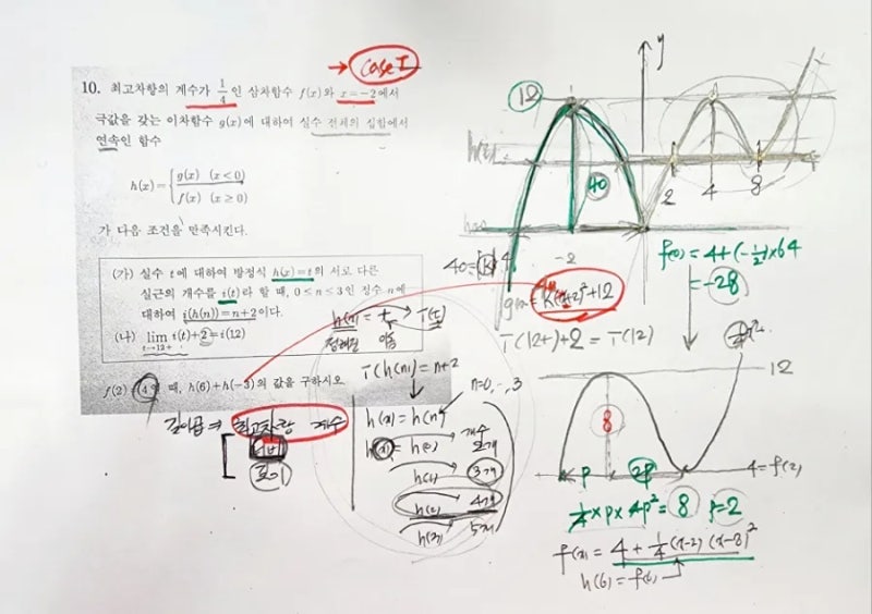 고1 1학기 중간고사 기출 자료들 수학의 신 수학 상 복소수 내신빈출 변형 문제 문제풀이 2스텝 2 네이버 블로그