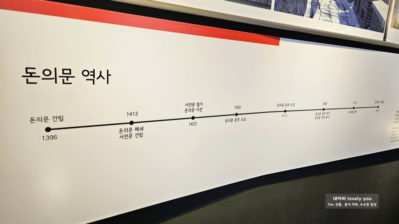 돈의문 박물관마을 주차 유키즈 장소 종로 서대문역 데이트 포토존 네이버 블로그