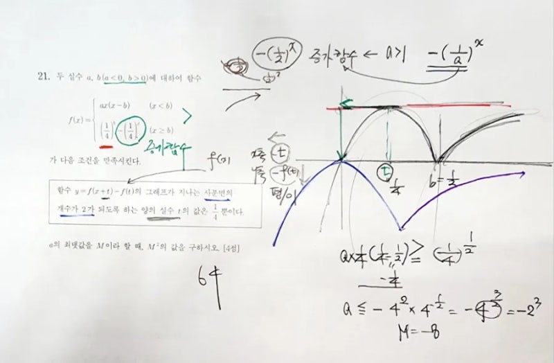 고1 1학기 중간고사 기출 자료들 수학의 신 수학 상 복소수 내신빈출 변형 문제 문제풀이 2스텝 2 네이버 블로그