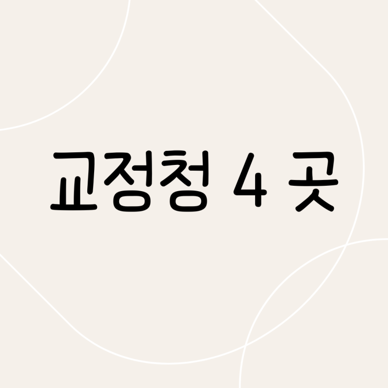 전국 교정기관 교도소 구치소 주소 및 사서함 주소 네이버 블로그