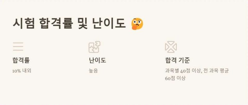 공인세무사 연봉 월급 자격증 전망 1차 2차 세무사 시험자격 일정 공부 준비 합격률 난이도어학성적 네이버 블로그