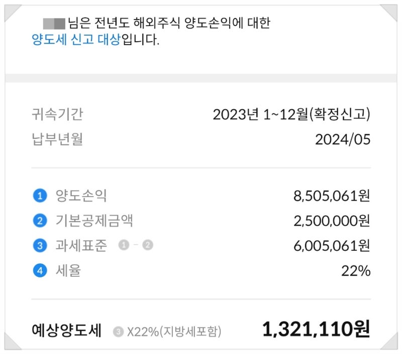 해외주식 양도소득세 신고 기간 증권사 양도세신고대행으로 쉽게하는 법 네이버 블로그