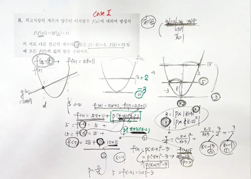고1 1학기 중간고사 기출 자료들 수학의 신 수학 상 복소수 내신빈출 변형 문제 문제풀이 2스텝 2 네이버 블로그