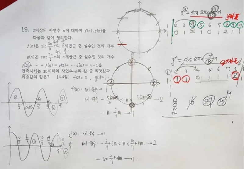 고1 1학기 중간고사 기출 자료들 수학의 신 수학 상 복소수 내신빈출 변형 문제 문제풀이 2스텝 2 네이버 블로그