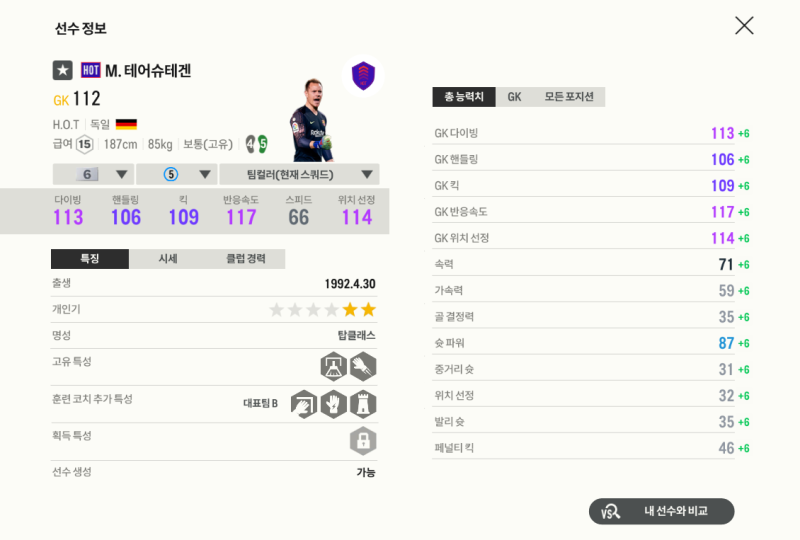 Fc온라인 피파온라인4 2조 성능 올미페 현역 바르셀로나 스쿼드 네이버 블로그