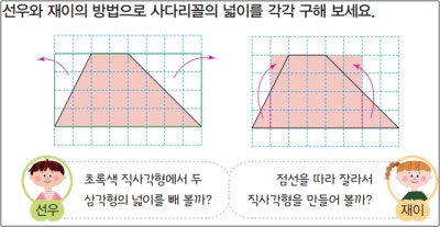사다리꼴 넓이 공식은 이렇게 만들어진 겁니다 : 네이버 블로그