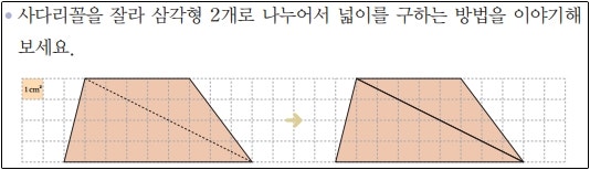 사다리꼴 넓이 공식은 이렇게 만들어진 겁니다 : 네이버 블로그