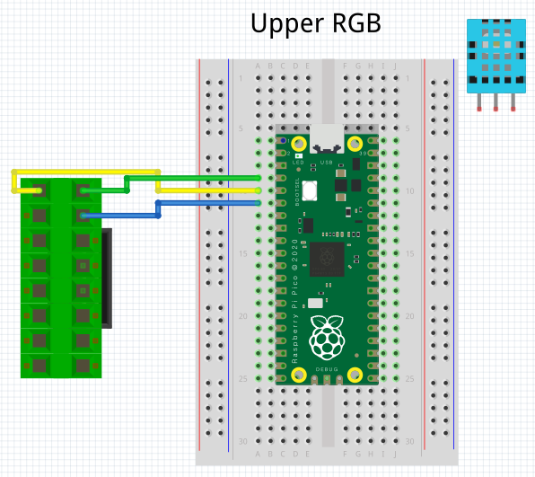 Raspberry Pi Pico를 이용한 LED_Matrix 제어 : 네이버 블로그