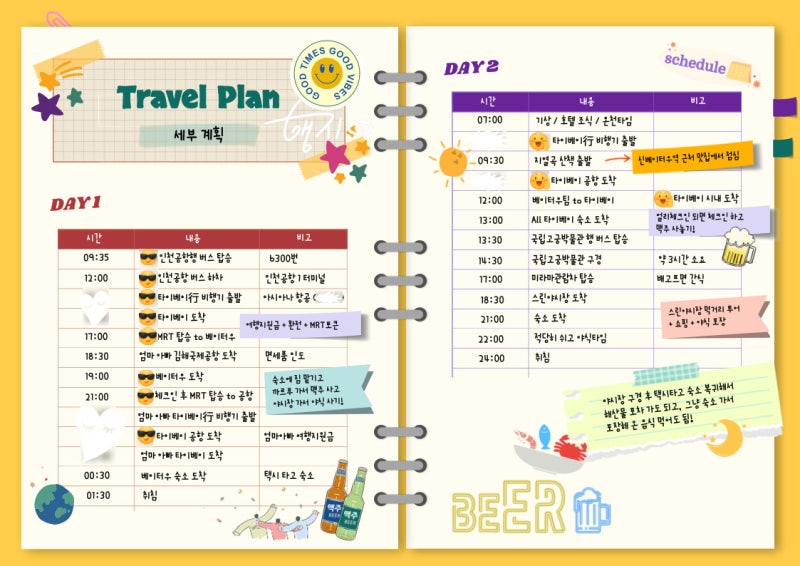 대만 가족여행 4박 5일 대만여행 여행계획서 With 미리캔버스 네이버 블로그