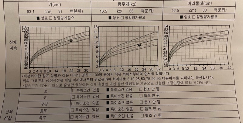 4차 영유아검진18개월~24개월 시기 조회방법 문진표 및 발달선별 검사지 작성방법 결과지 공유 네이버 블로그