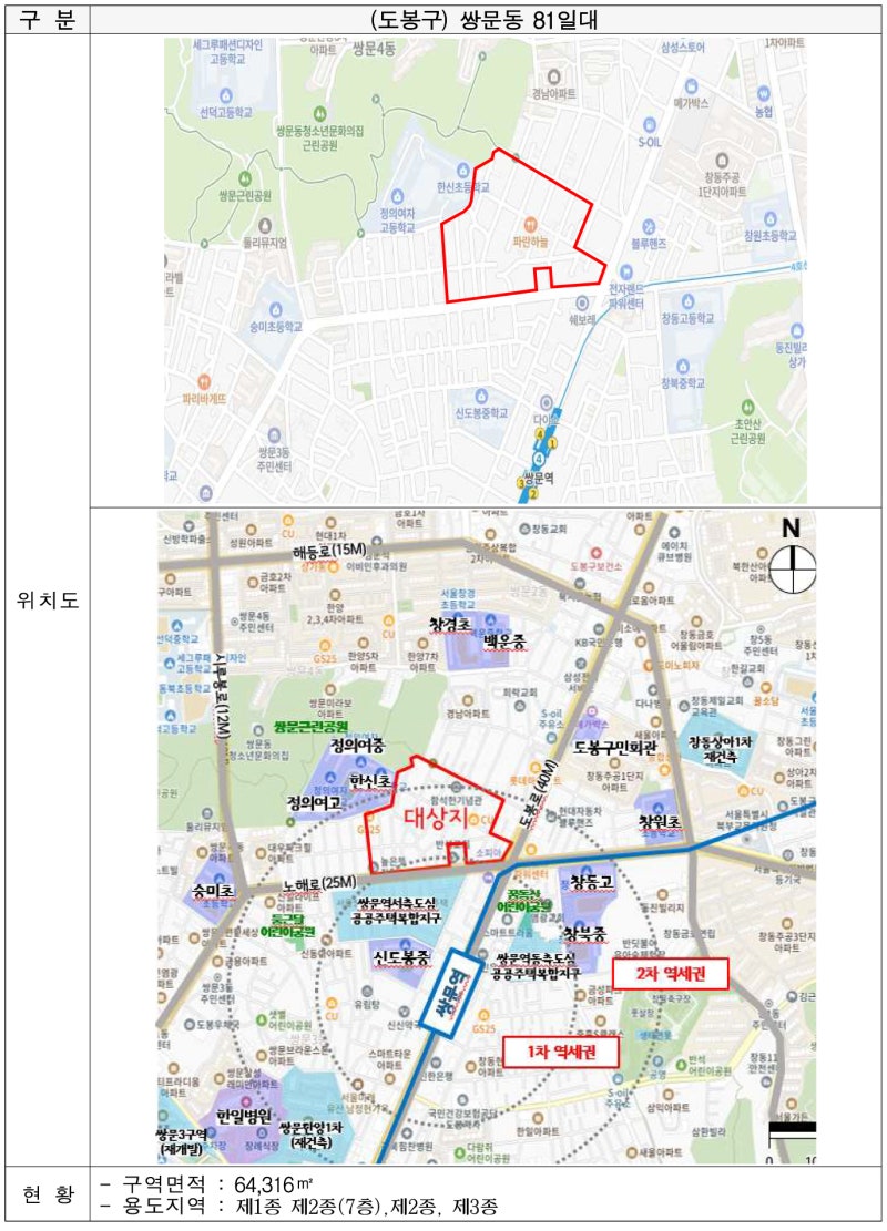서울시 신속통합기획 주택재개발 후보지 6곳 추가 선정2024년 2차 네이버 블로그