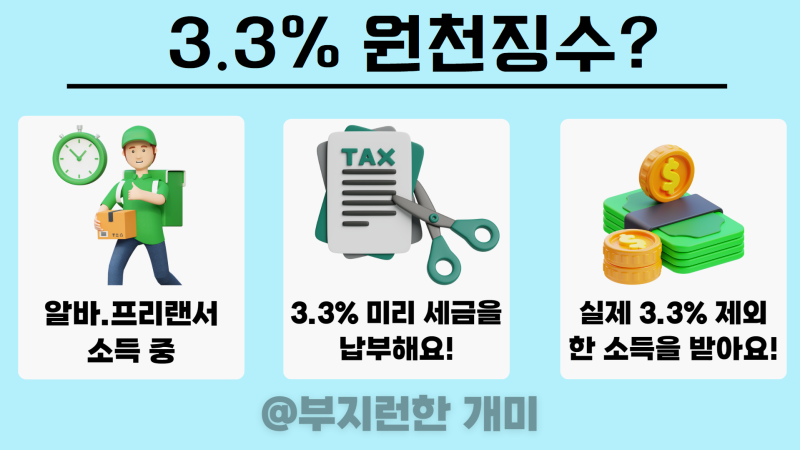 알바 종합소득세 신고 방법 및 기간 아르바이트 33 환급 홈택스 네이버 블로그