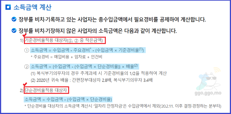 프리랜서 종합소득세 신고 소득 산출 방법 정리 단순경비율과 기준경비율 경비처리 가능 항목 네이버 블로그