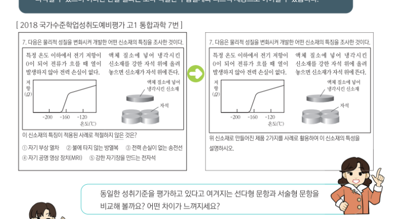 중등 서 논술형 평가에 대한 파일 공유 중3 수행평가 예시 문항 네이버 블로그