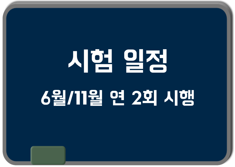 Hme수학학력평가 상장일정구성난이도 및 준비 방법 네이버 블로그