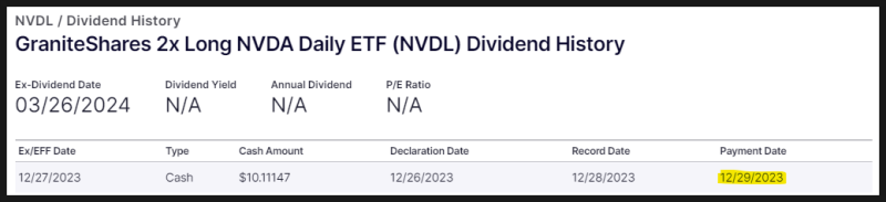 엔비디아 2배 레버리지 ETF 총정리 (NVDL, NVDU, NVDX) : 네이버 블로그