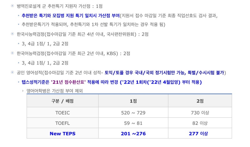 공군정보2 공군 모집병으로 입대하는 방법 일반기술병 기준역대 1차 커트라인 점수예상 네이버 블로그