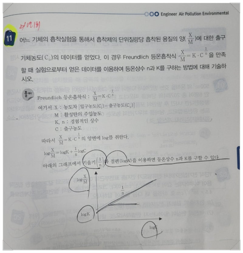 대기 환경기사 실기 시험 후기 2024년 1회 대기 환경기사 실기 문제 복원 네이버 블로그