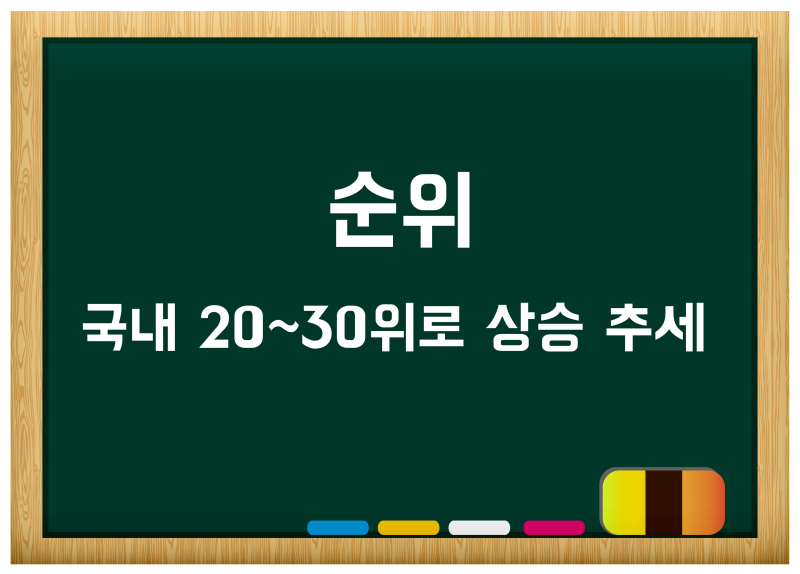인천대학교 순위 설치 학과 특징 취업률 등 대학 소개 네이버 블로그