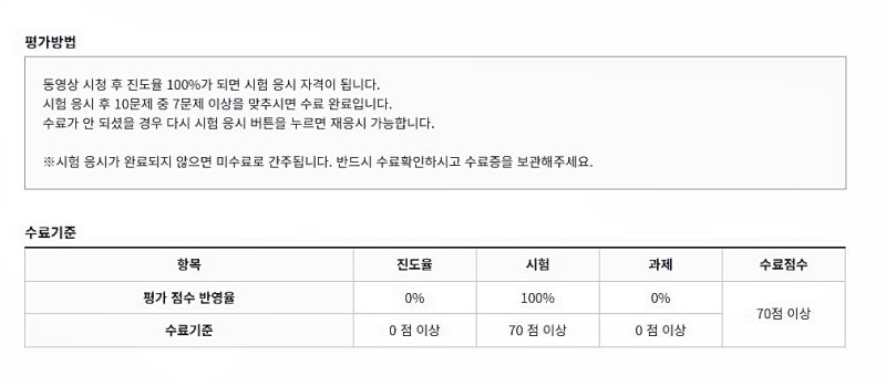 2024년 헤어 미용 위생교육 총10문제 온라인강의 시험문제 답안지 네이버 블로그