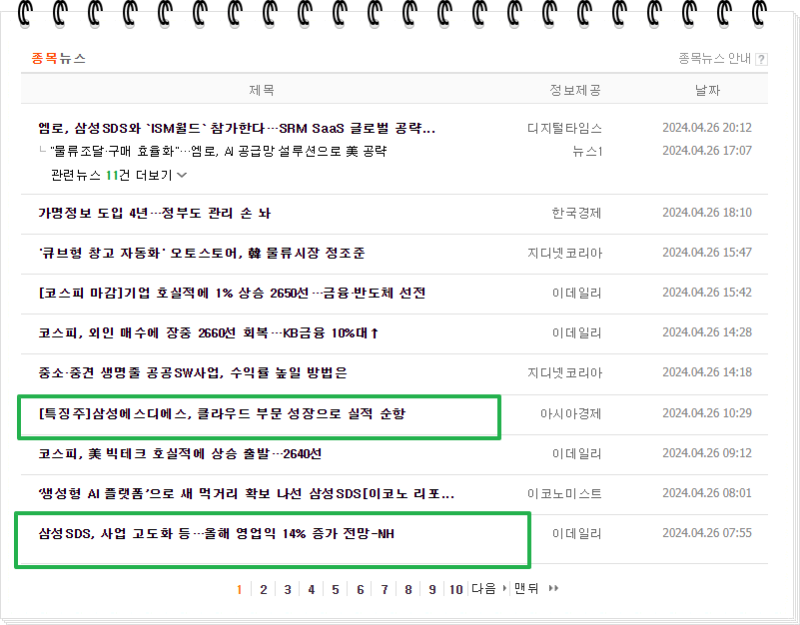 삼성에스디에스 주가 분석 및 목표주가 배당금 매매전략 정리 네이버 블로그