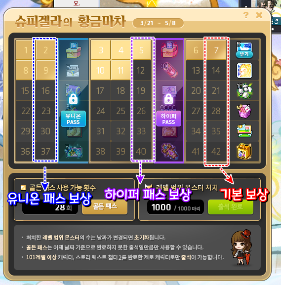 이벤트 메이플스토리 슈피겔라의 황금마차2차 정리~20240626 수요일 네이버 블로그