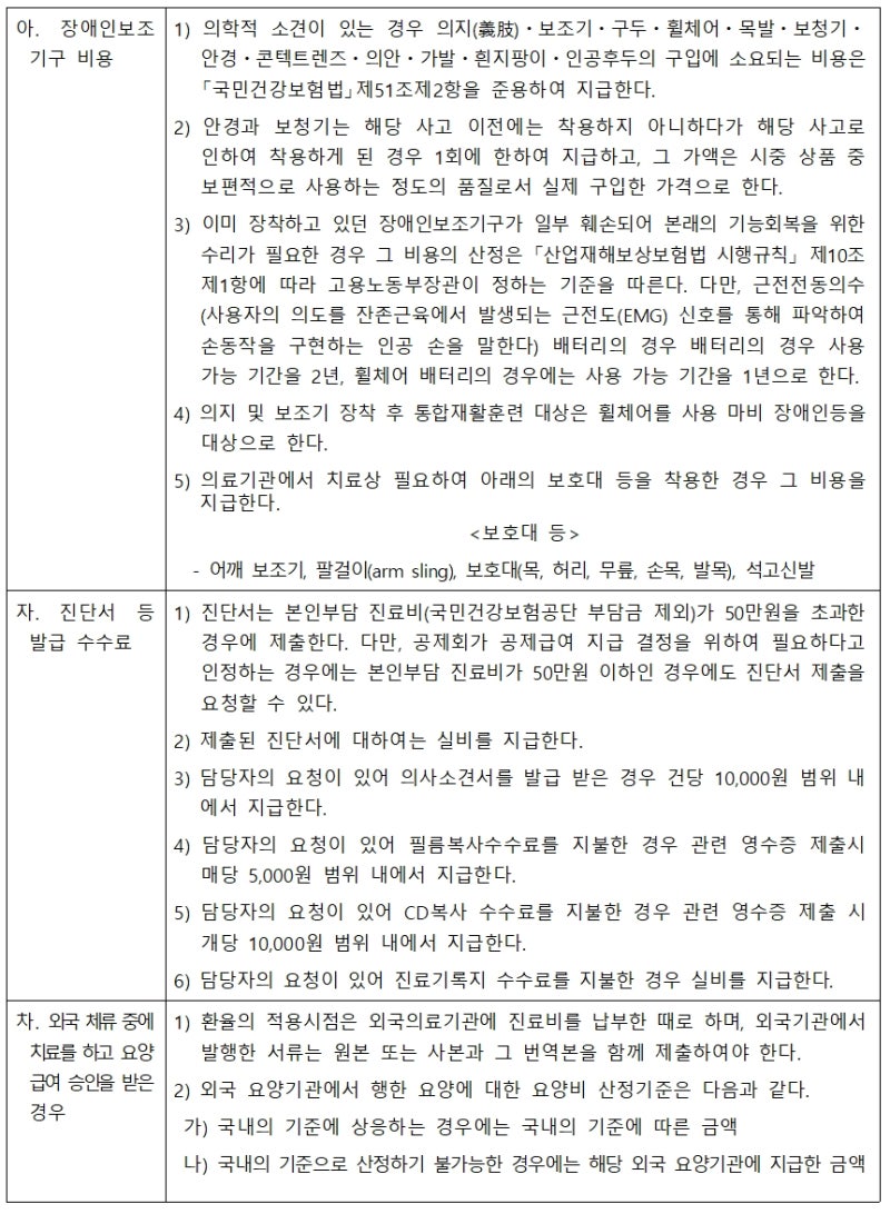 학교에서 다쳤을 때 학교안전공제와 개인 실손보험 보장 차이 중복 보장에 관한 내용 네이버 블로그