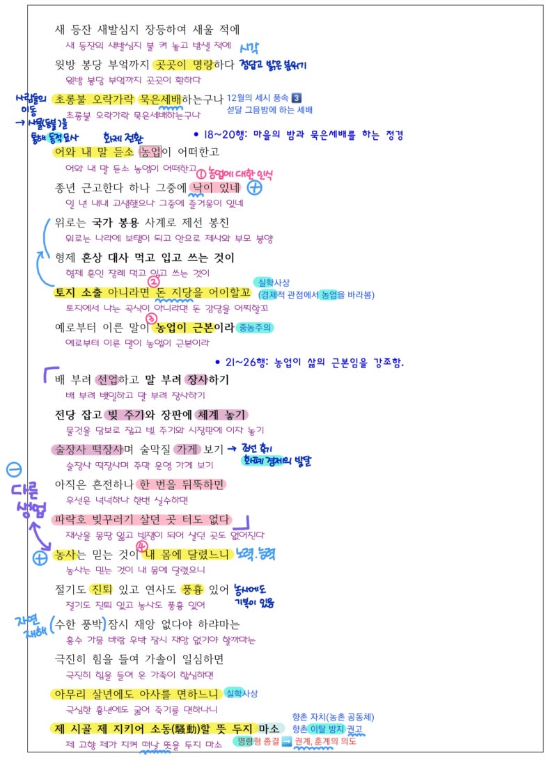 농가월령가 해석ㅣ정학유ㅣ2025 수능특강ㅣ가사 네이버 블로그