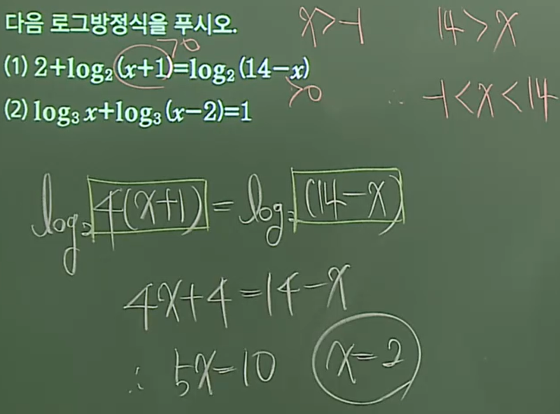 [수학/로그] 로그, 상용로그, 로그의 성질, 로그함수, 로그방정식, 로그부등식, 로그활용, 상용로그표 : 네이버 블로그