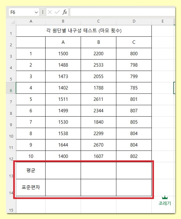 엑셀 표준편차 함수 평균과의 차이 분포도 및 오차범위 구하기 활용 방법 네이버 블로그