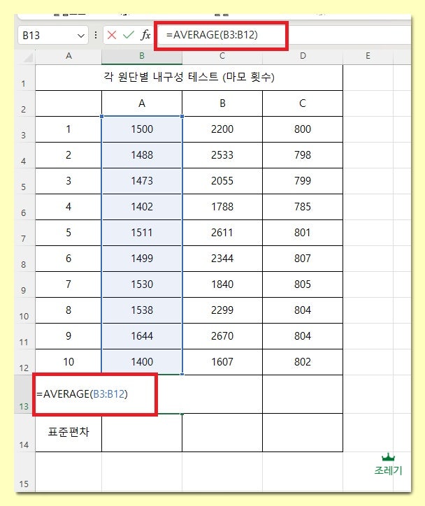 엑셀 표준편차 함수 평균과의 차이 분포도 및 오차범위 구하기 활용 방법 네이버 블로그