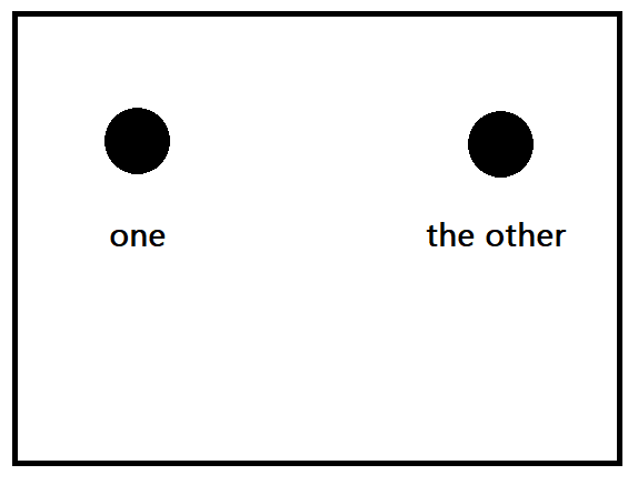 another, other, the other, others 차이 쉽게 이해하기 : 네이버 블로그