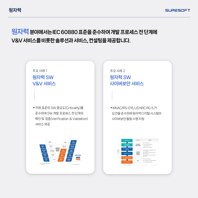 SW 전문 기업 '슈어소프트테크'를 소개합니다! : 네이버 블로그