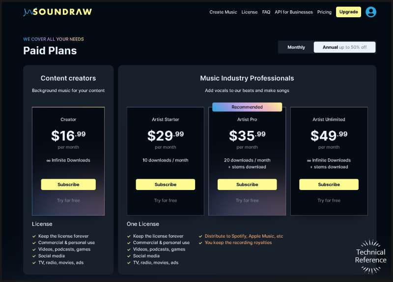 SoundRaw AI 작곡가 사용법 / 사운드로우 저작권 활용은? : 네이버 블로그