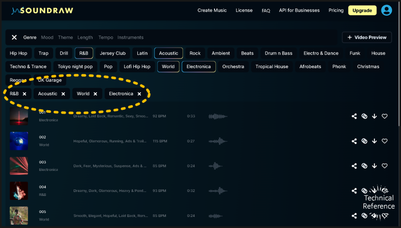 SoundRaw AI 작곡가 사용법 / 사운드로우 저작권 활용은? : 네이버 블로그