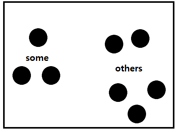 another, other, the other, others 차이 쉽게 이해하기 : 네이버 블로그