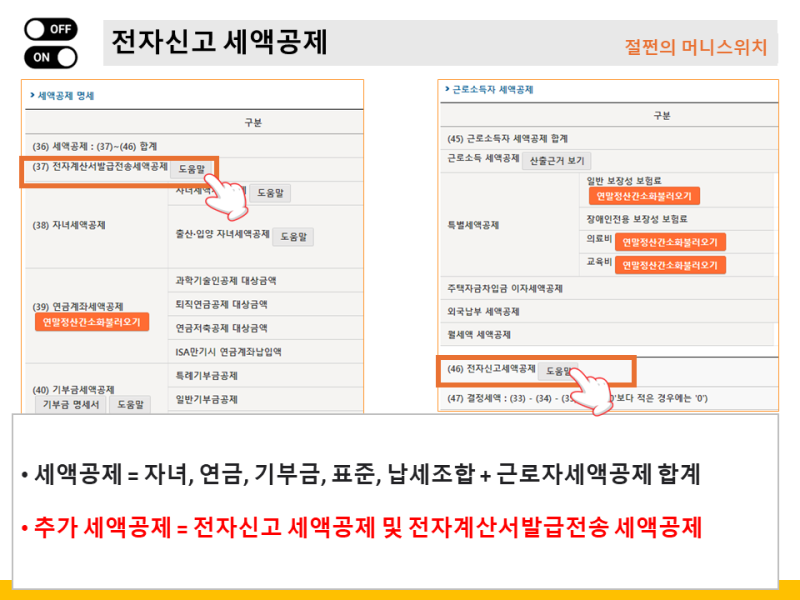 종합소득세 절세 항목 전자신고세액공제 및 전자계산서발급전송 네이버 블로그