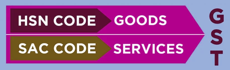 (인디샘 컨설팅) 인도의 HSN과 SAC 코드: GST에서의 형식, 의미, 용도 : 네이버 블로그