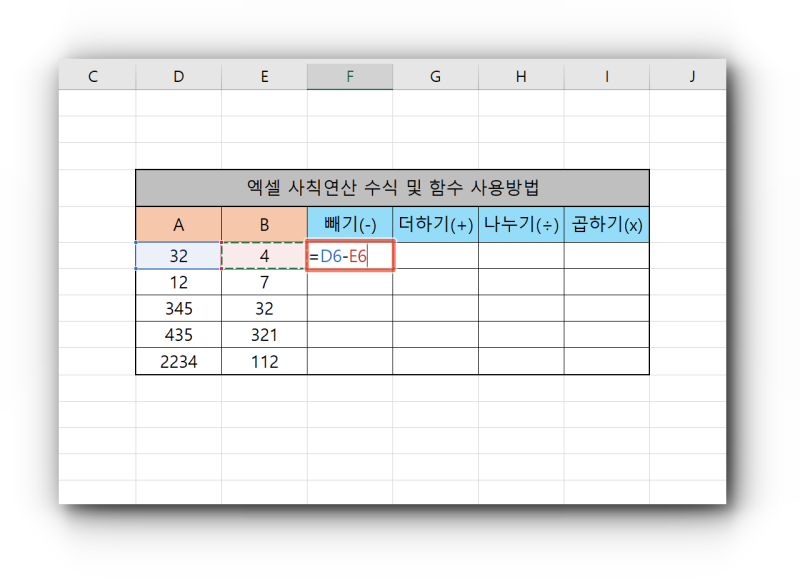 엑셀 빼기 더하기 나누기 곱하기 수식 함수 사용 방법 정리 네이버 블로그