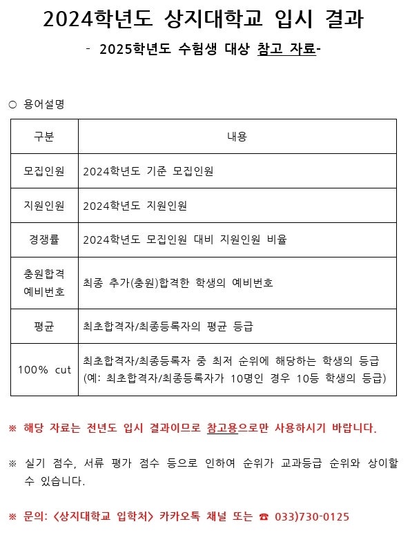 2024 상지대 수시 입결 입시결과 등급컷 경쟁률 수시 학생부교과 학종 한의예과 한의대 간호학과상지대학교 입학처 네이버 블로그