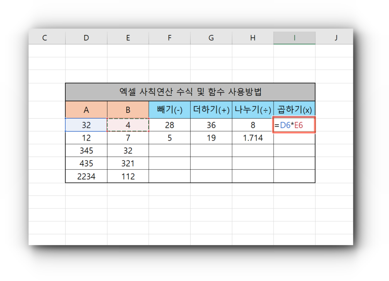 엑셀 빼기 더하기 나누기 곱하기 수식 함수 사용 방법 정리 네이버 블로그