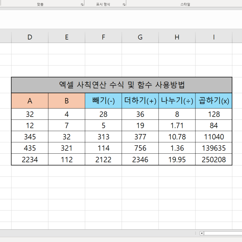 엑셀 빼기 더하기 나누기 곱하기 수식 함수 사용 방법 정리 네이버 블로그