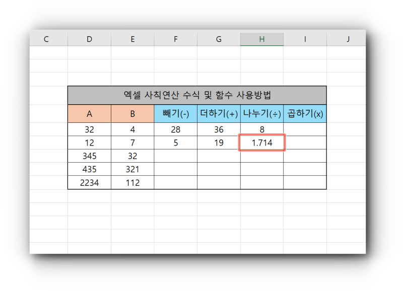 엑셀 빼기 더하기 나누기 곱하기 수식 함수 사용 방법 정리 네이버 블로그