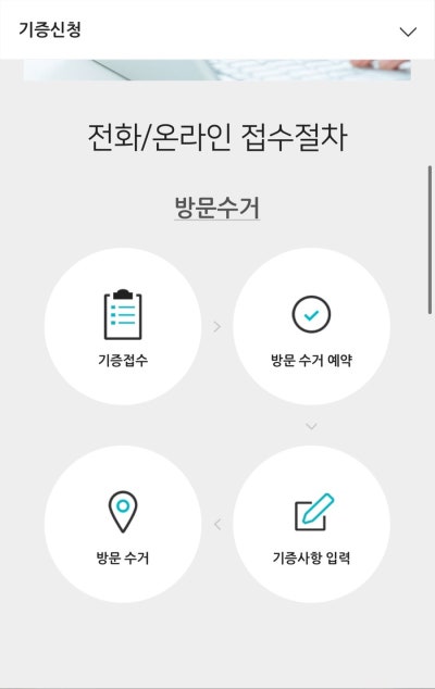 굿윌스토어 기부 방법 연말정산 소득공제까지 네이버 블로그