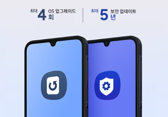 삼성 갤럭시 A15 5G 리뷰: 가성비가 괜찮은 건가? 살펴보자! : 네이버 블로그