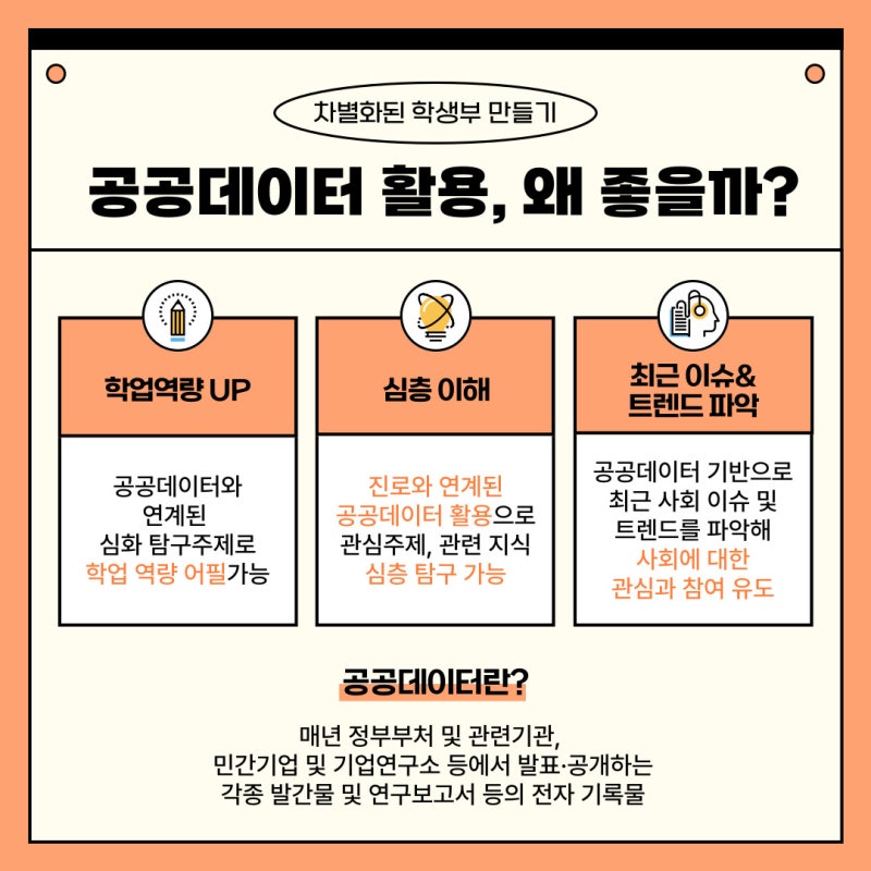 공공데이터논문 연구보고서 등 활용 인문계열 세특 탐구주제 예시 출처 교과세특 탐구활동 솔루션 네이버 블로그