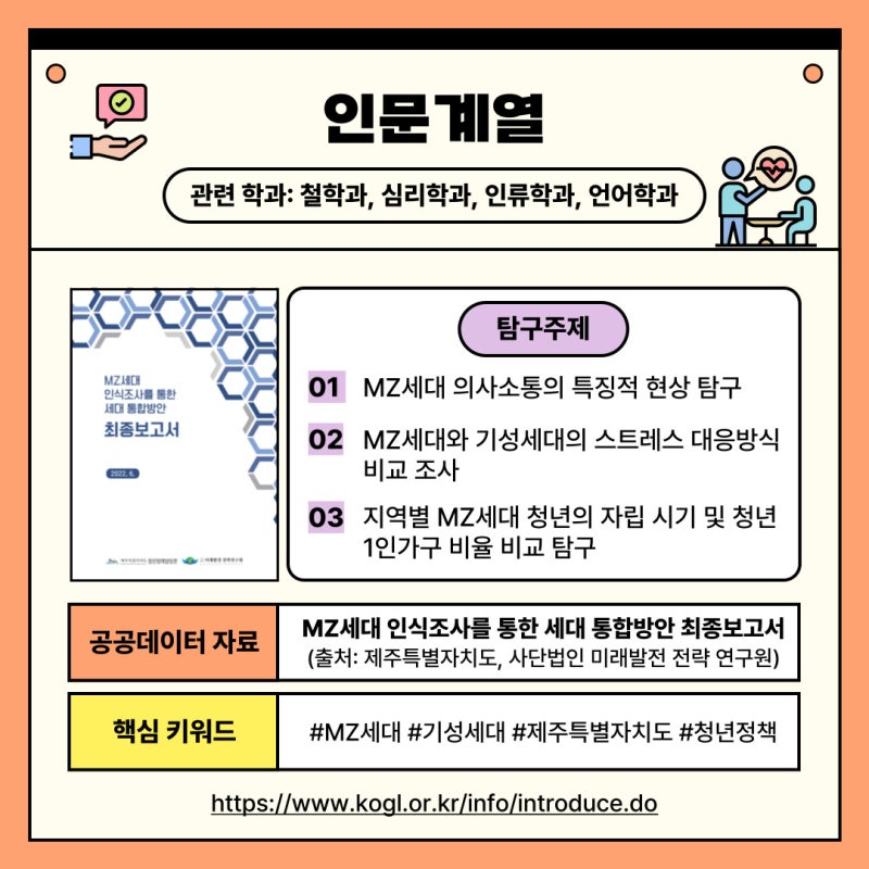 공공데이터논문 연구보고서 등 활용 인문계열 세특 탐구주제 예시 출처 교과세특 탐구활동 솔루션 네이버 블로그