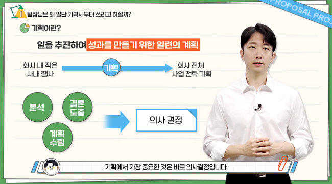 직장인을 위한 기획서 작성법과 양식 완전정복 : 네이버 블로그
