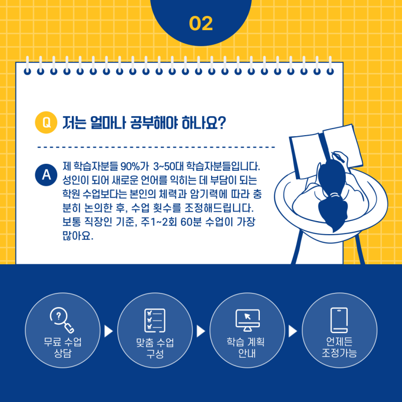 베트남어 자판 베트남어 키보드 설정 및 입력 방법유니키unikey 프로그램 파일 다운로드 방법 A부터 Z까지 1